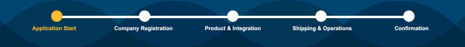 Setting up a Walmart Account: A Step-by-Step Guide