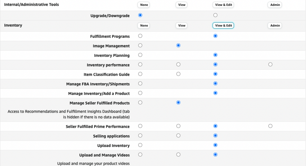 Amazon Access And Permissions - Optiwise.ai