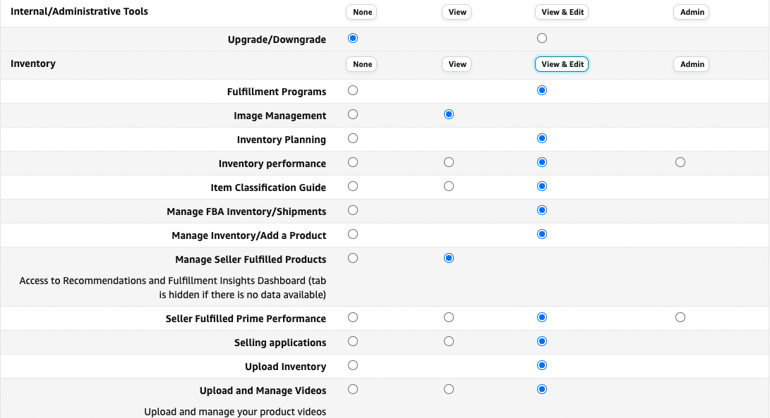 Amazon Access And Permissions - Optiwise.ai