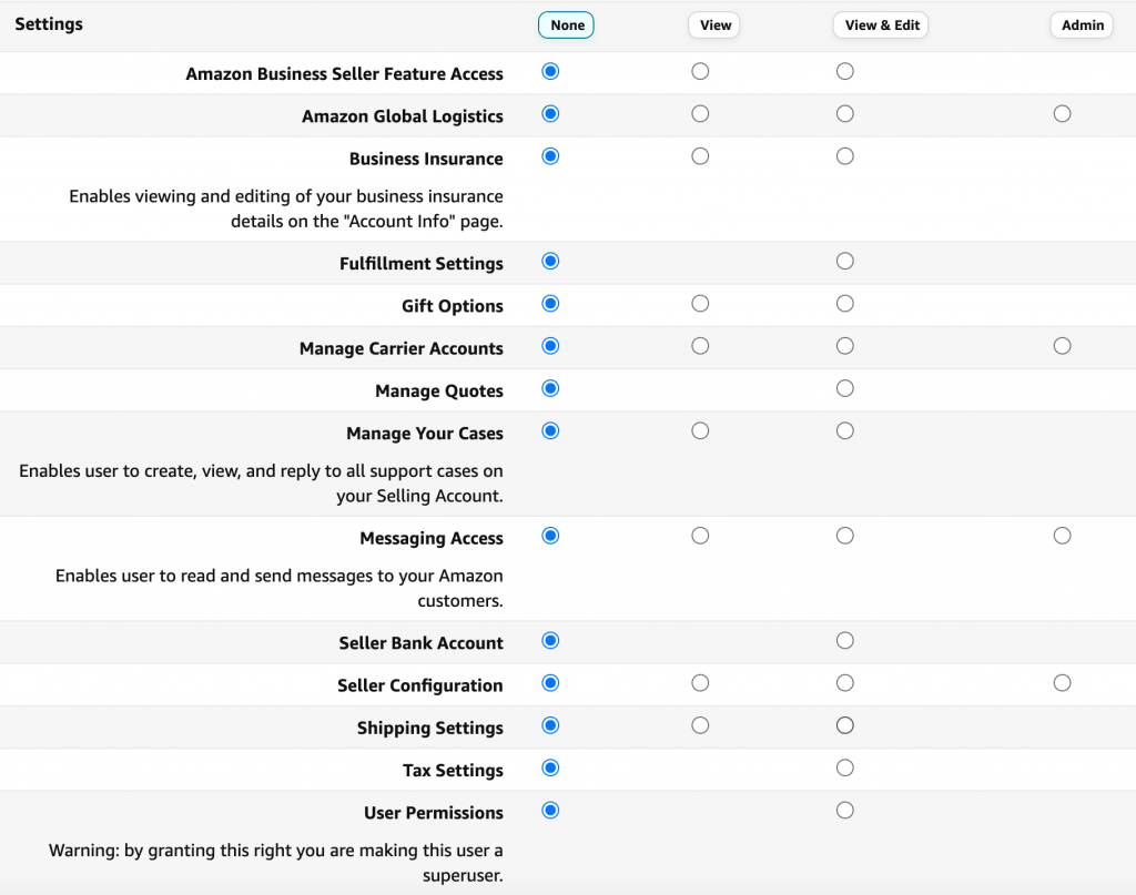Amazon Access And Permissions - Optiwise.ai