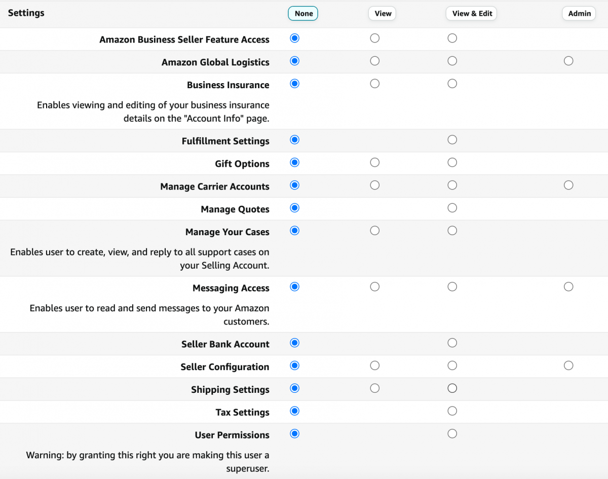 Amazon Access And Permissions - Optiwise.ai